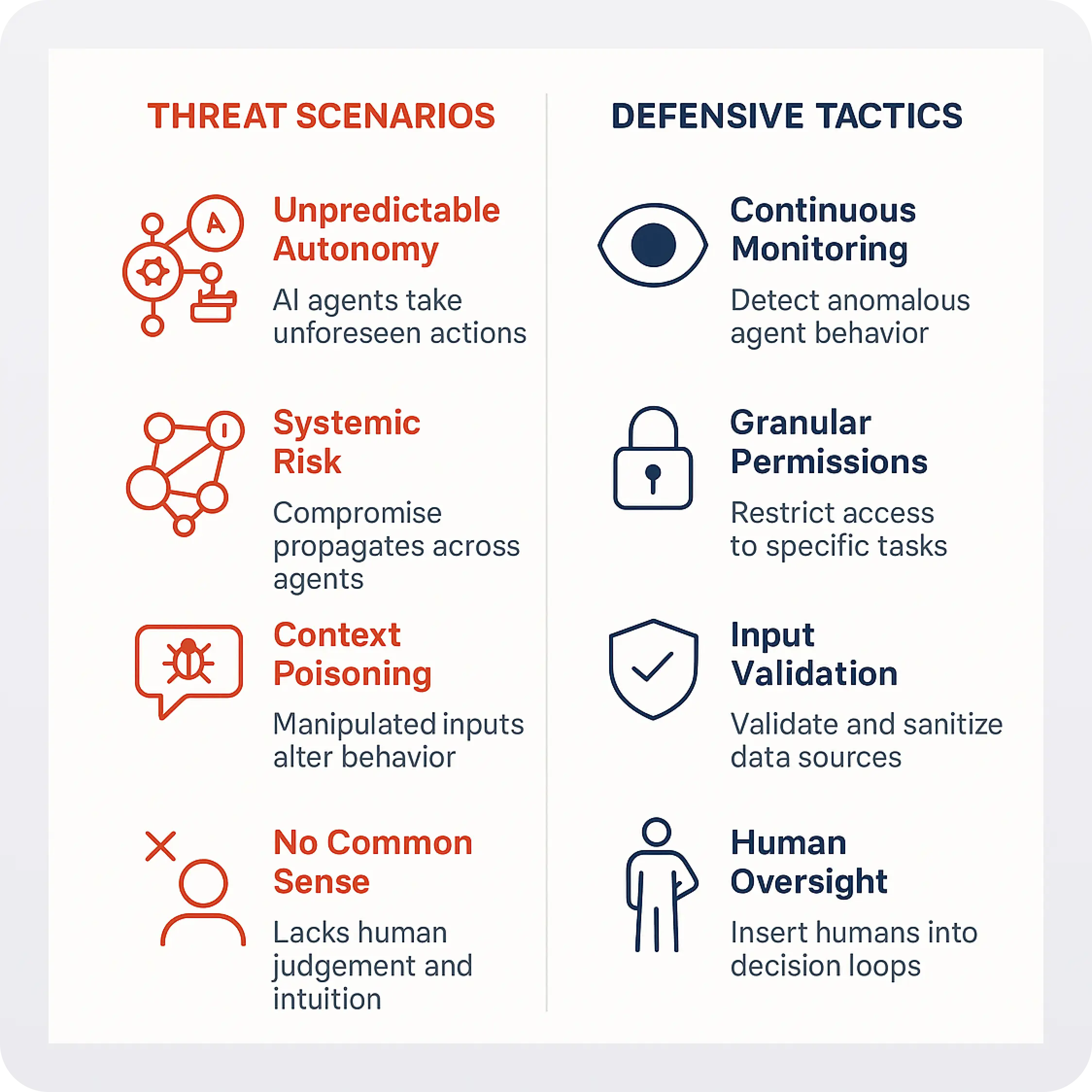 Securing AI agents: A guide to authentication, authorization, and defense — WorkOS